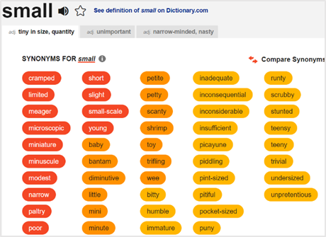 What are Synonyms and How Do You Use Synonyms in Academic Writing ...
