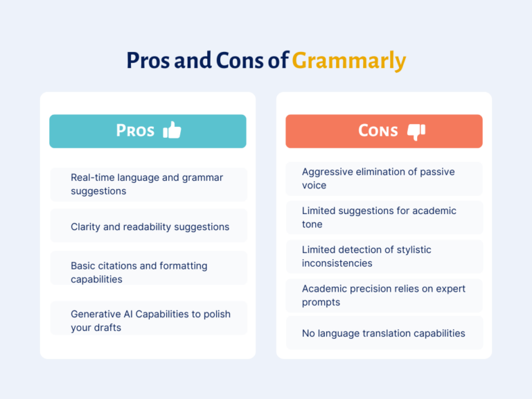Grammarly Review: Features, Pricing, and Free Alternatives | Paperpal