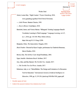 MLA Works Cited Page: Format, Templates & Examples | Paperpal