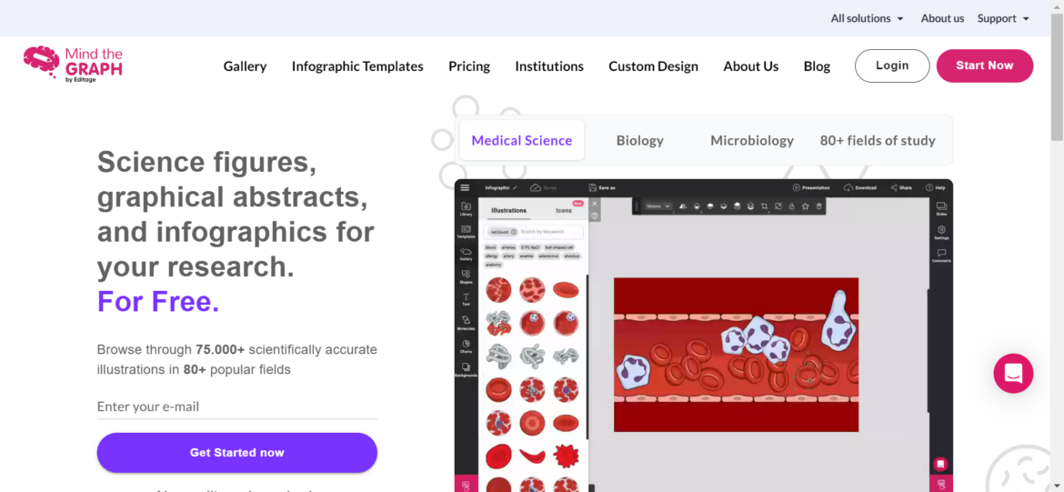 Top 7 AI Tools for Research in 2025 (Compared) | Paperpal